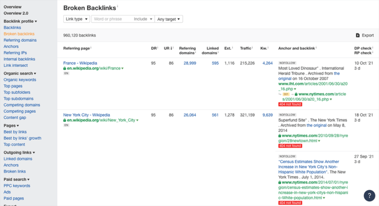 Ahrefs Vs Semrush — Which Is The Better Seo Tool