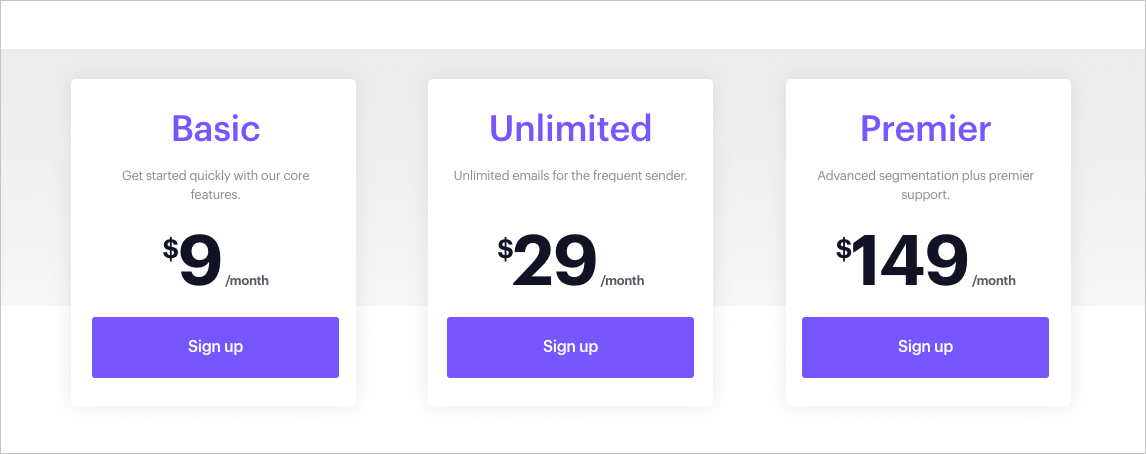 Campaign Monitor Review (2023) — All the Pros and Cons