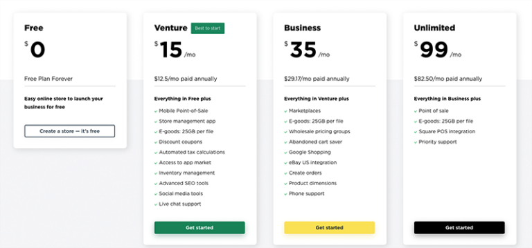 Ecwid vs Shopify (2022) — Which is Better?