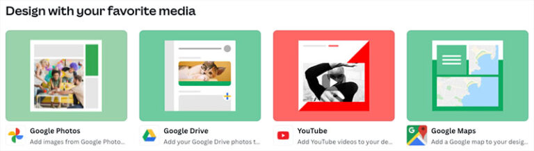 Canva Review — Key Pros and Cons, Features and Pricing