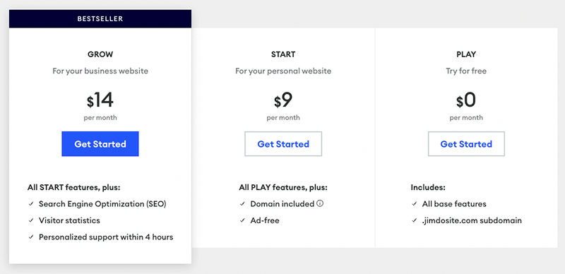 Jimdo Review (2023) — All The Key Pros and Cons