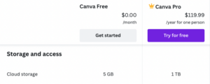 Canva Pricing (2024) — Which Plan is Best?
