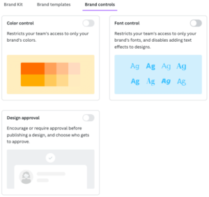 Canva Review — Key Pros and Cons, Features and Pricing