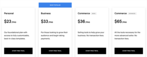 Squarespace Review (2024) — All The Pros and Cons