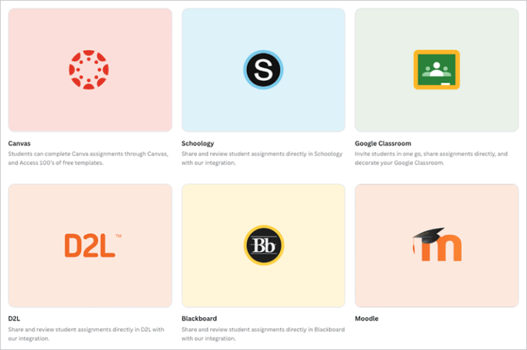 Canva for Education — All You Need to Know
