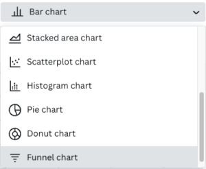 Canva Review (2023) — All the Key Pros and Cons