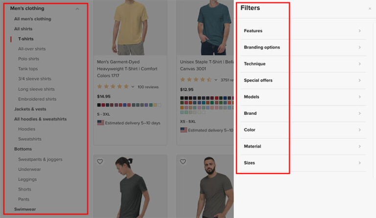 What Is Printful? — How it Works and How to Get Started