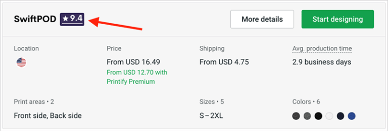 Printful vs Printify — Which is Better for Print on Demand?