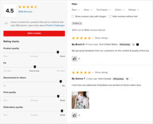 Printful Review — All the Key Pros and Cons