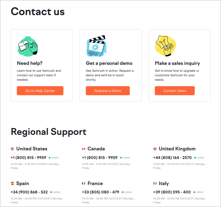 Semrush Review (2023) — The Pros and Cons of a Leading SEO Tool