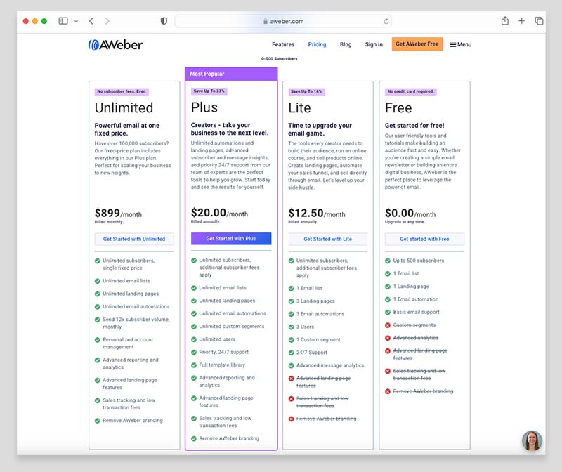 AWeber Review (2023) — All the Pros and Cons / Key Features
