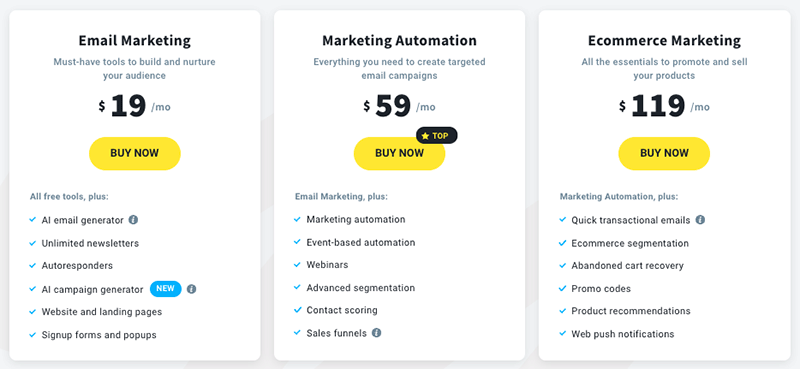 GetResponse Pricing — Which Plan is Best?