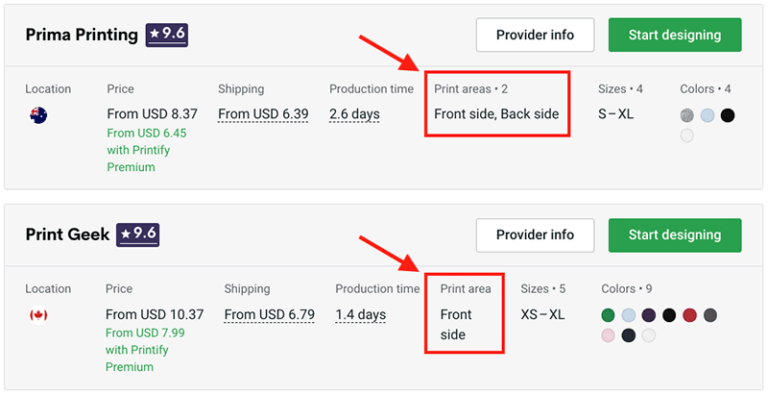Printify Review (2024) — All The Key Pros and Cons