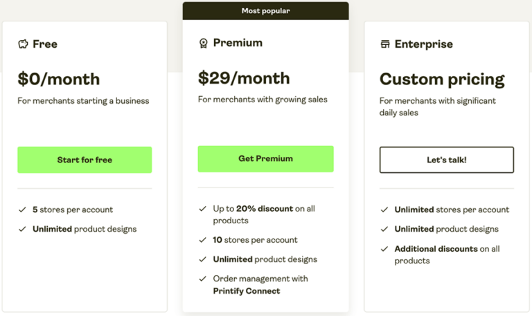 Printify Review (2025) — All The Key Pros and Cons