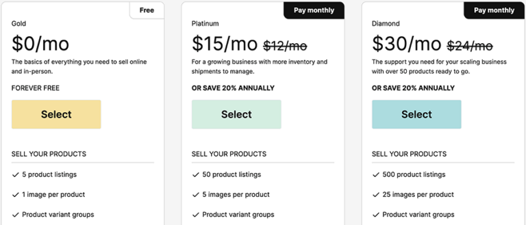 Big Cartel Review — The Key Pros and Cons