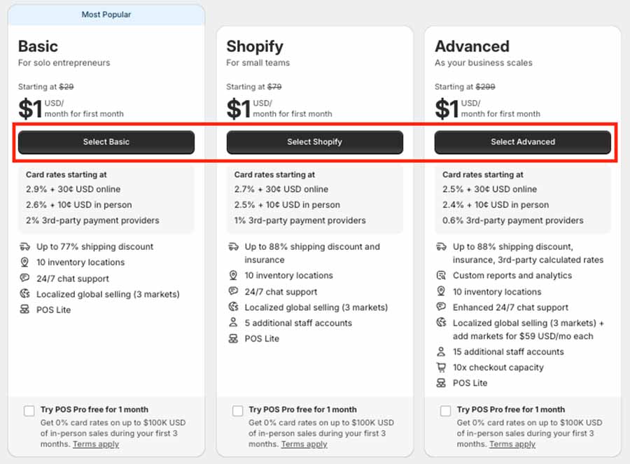 Shopify 3 Months for $1 — Trial Guide and Links (2024)