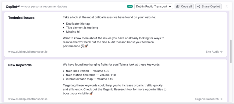 Semrush Review — Pros and Cons of a Leading SEO Tool