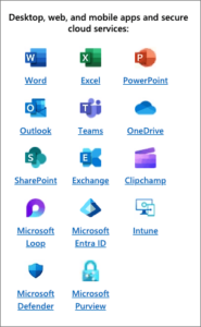 Microsoft 365 Review - Key Features and Pros and Cons Summary