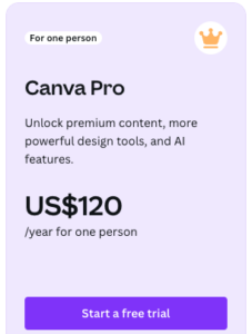 Canva Pricing — Which Plan is Best?