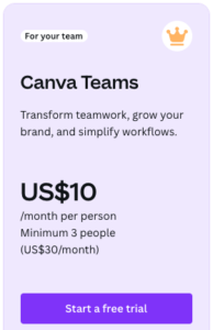 Canva Pricing — Which Plan is Best?
