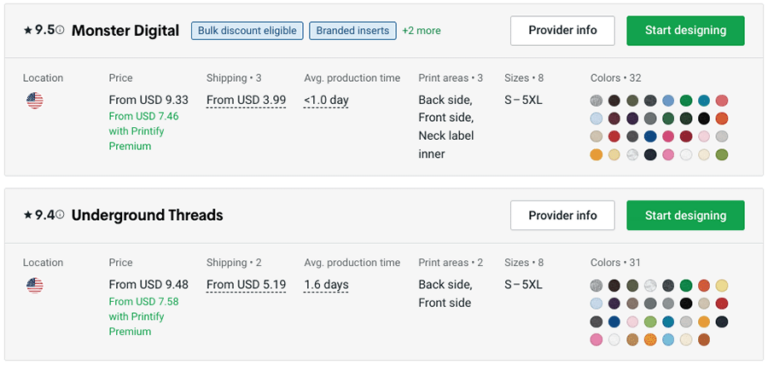 Printify Review — All The Key Pros and Cons