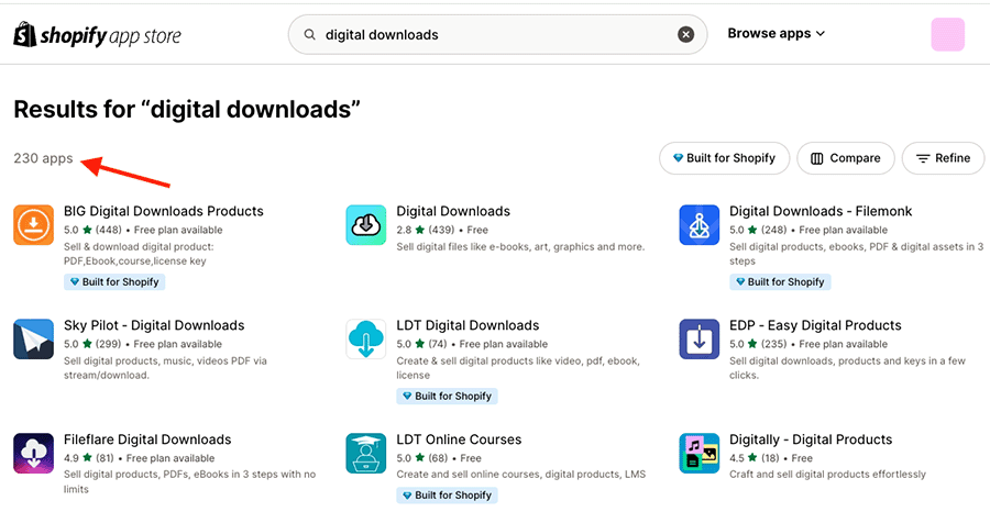 How to Sell an eBook on Shopify — Step-by-Step Guide