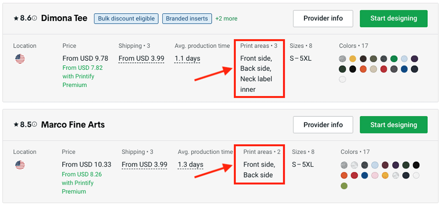 Printify Review — All The Key Pros and Cons