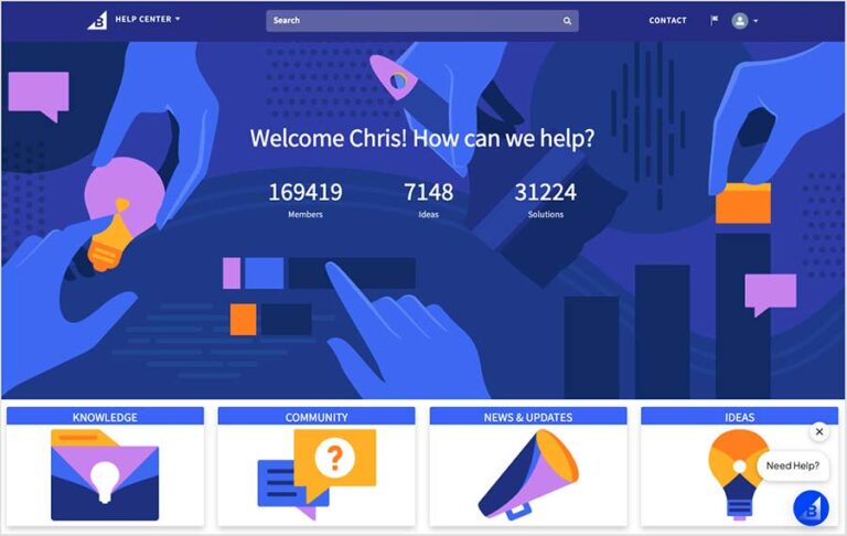 BigCommerce Review — All the Pros and Cons