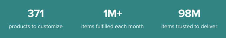 Printful vs Printify — Which is Better for Print on Demand?