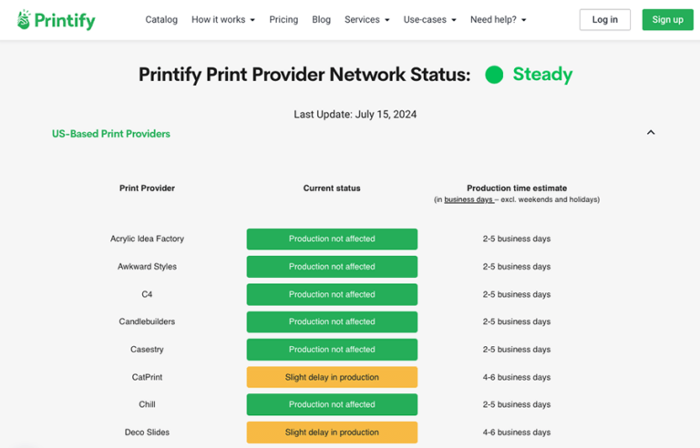 Printful vs Printify — Which is Better for Print on Demand?