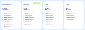 Wix Review (2025) — Pros and Cons, Features, Pricing
