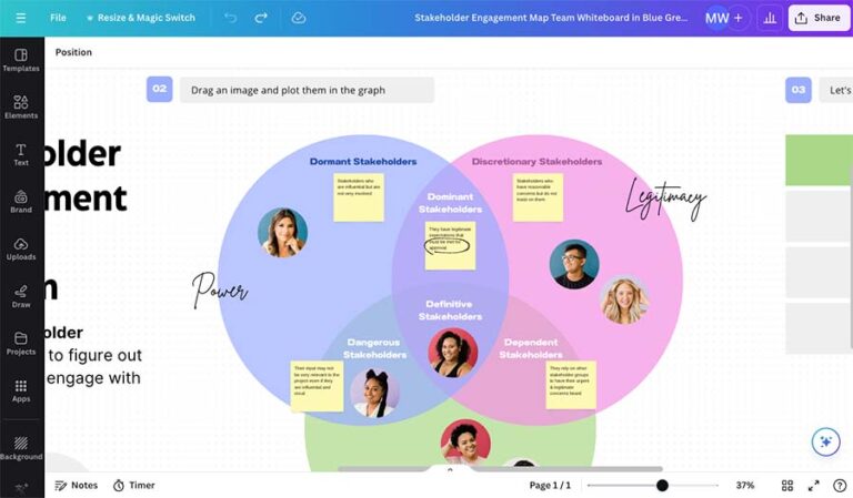 Canva vs Figma — Which Design Tool is Better?
