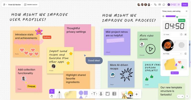 Canva vs Figma — Which Design Tool is Better?