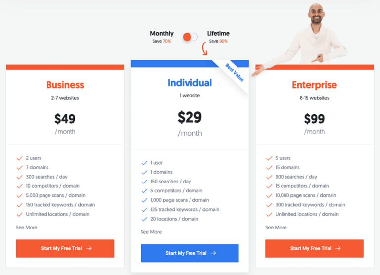 Ubersuggest Review (2025) — Pros, Cons, Features and Pricing