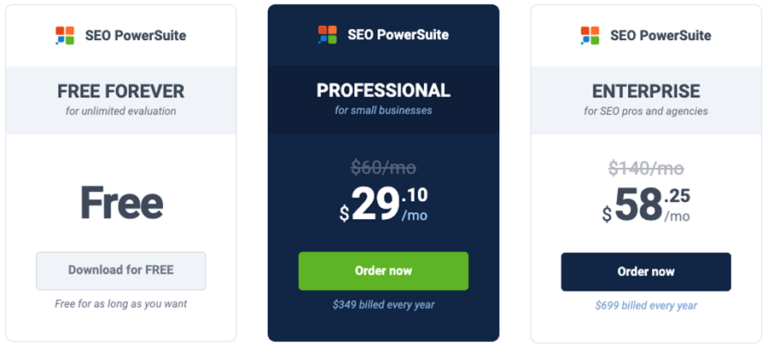 SEO PowerSuite Review — The Key Pros and Cons