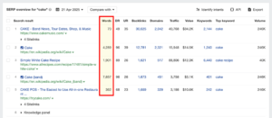 Ahrefs Review (2025) — Pros and Cons of a Leading SEO Tool