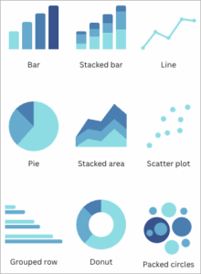 Canva Review (2026) — The Key Pros and Cons to Consider